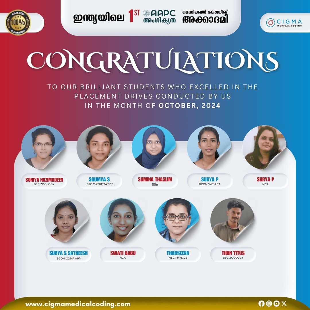 #1 Medical Coding Academy | Medical Billing, Transcription Courses ...