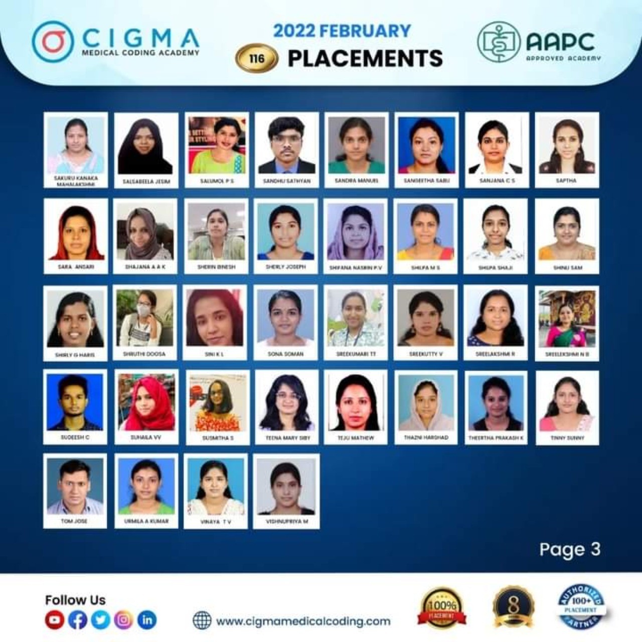 Cigma Medical Coding Academy | Medical Coding, Billing, Transcription ...