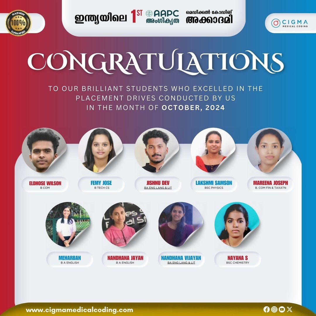 #1 Medical Coding Academy | Medical Billing, Transcription Courses ...