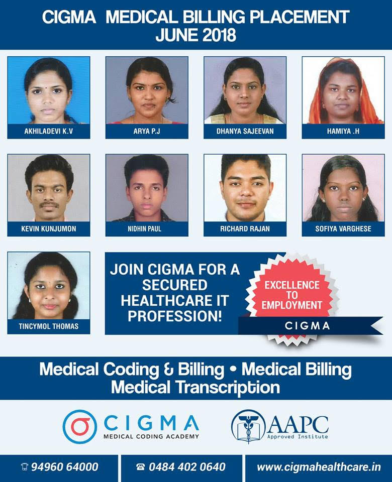 #1 Medical Coding Institute | 100% Medical Coding Placement in Kochi ...