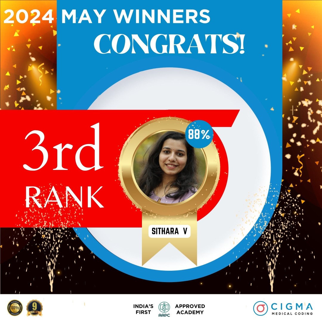 #1 Medical Coding Academy | Medical Billing, Transcription Courses ...